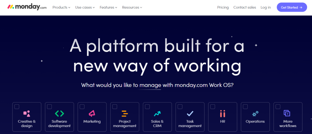 Breaking Down The CRM Workforce Software Monday